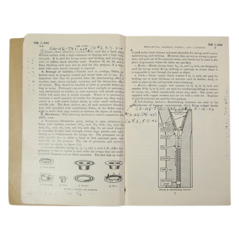 Manual, Technical, TM 1-440, Parachutes, Aircraft Fabrics, and Clothing ...