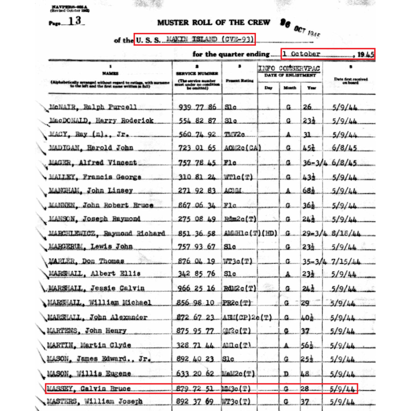 Jacket, Jumper, US Navy, MM3c Calvin Massey, USS Makin Island, Leyte ...