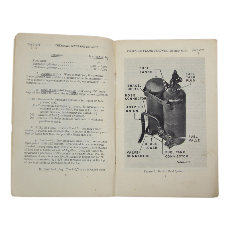 Manual, Technical, TM 3-375, Portable Flame Throwers M1 and M1A1, 1943 ...