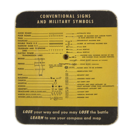 Guide, User, Compass, US Army