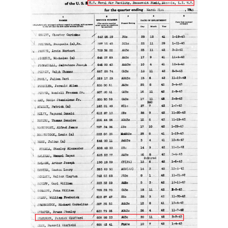 Jacket, Jumper, US Navy, AM1c Patrick Shanahan, Espiritu Santo Naval ...