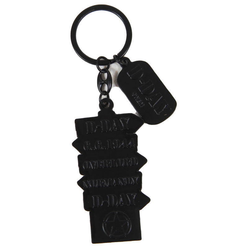 Key Chain, Charms, Signs