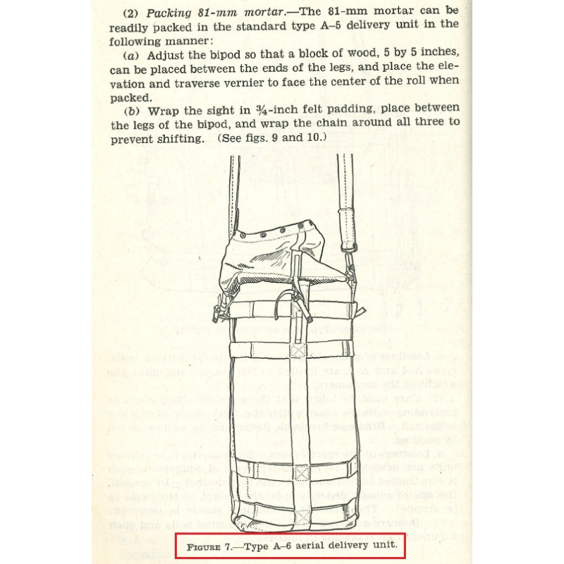Harness, Aerial Delivery, Container, Type A-6, USAAF, Airborne