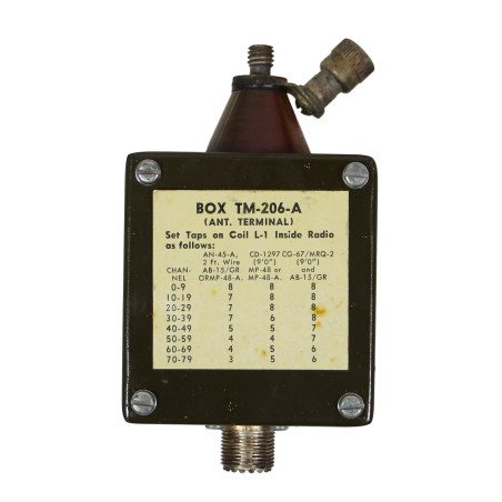Box, Terminal antenna, TM-206-A, Radio, Armored vehicles
