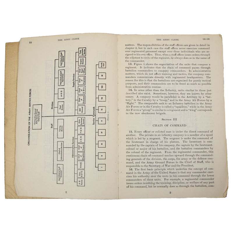 Manual, Technical, TM 12-252, The Army Clerk, 1943