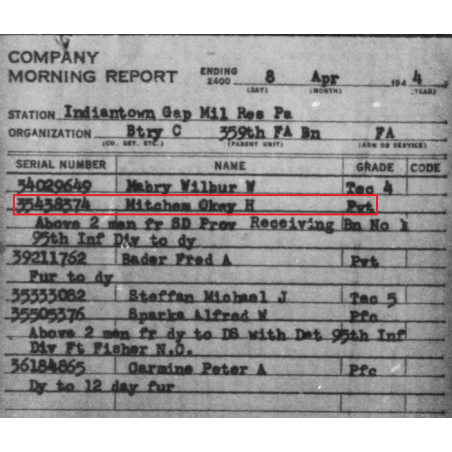 Dog Tags, Pfc. Okey Mitchem, Battery C, 359th Field Art. Bn., 95th ...